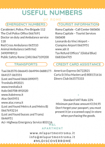 Useful numbers of Rome